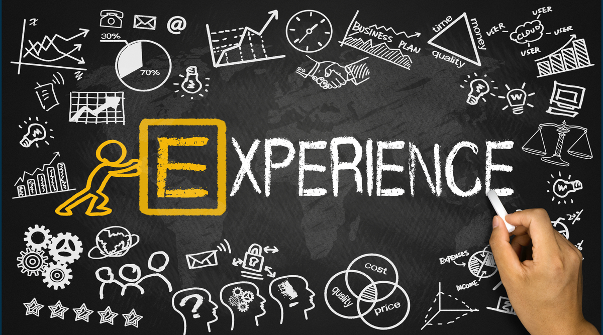 Lifting Experience Series- Considerations for Beginner, Intermediate a ...